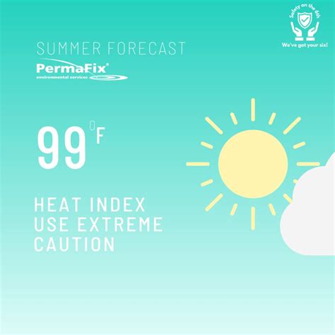 Mark Duff Posted On Linkedin