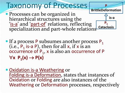 Ppt Integration And Representation Of Geological Knowledge With
