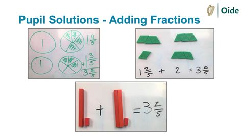 Part 2 Promoting Maths Talk Pmc
