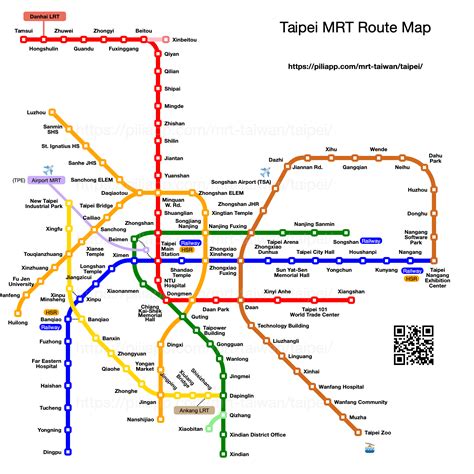 Taipei Mrt Roadmap
