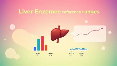 The Importance Of Monitoring Liver Enzyme Levels