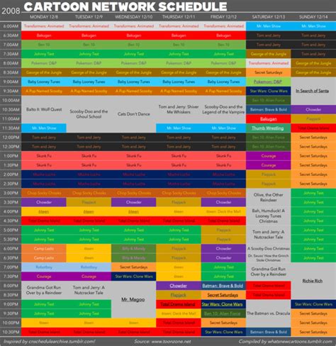 Heres Another Throwback Cartoon Network Schedule This Week 9 Years Ago