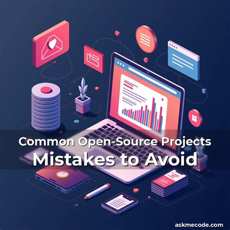 Coding Tutorials Vs Alternatives Complete Comparison Askmecode