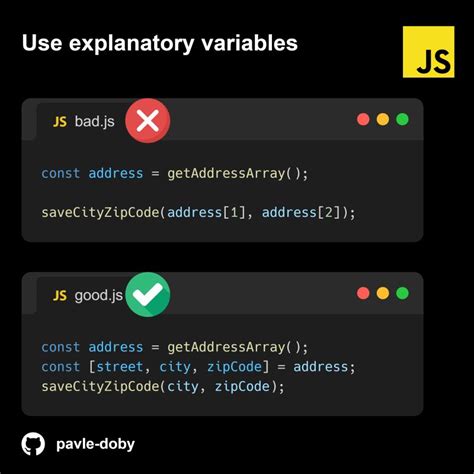 Clean Code Variables💧 Pavle Marinkovic