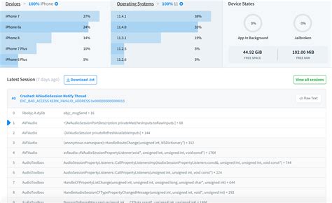 Ios Crashed Avaudiosession Notify Thread Excbadaccess Stack Overflow
