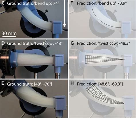 Soft Robotics Proprioception Let The Machine Sort It Out