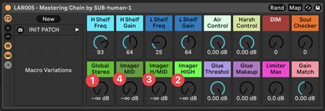 Professional Music Mastering Tutorial Stereo Imaging And Final Checks