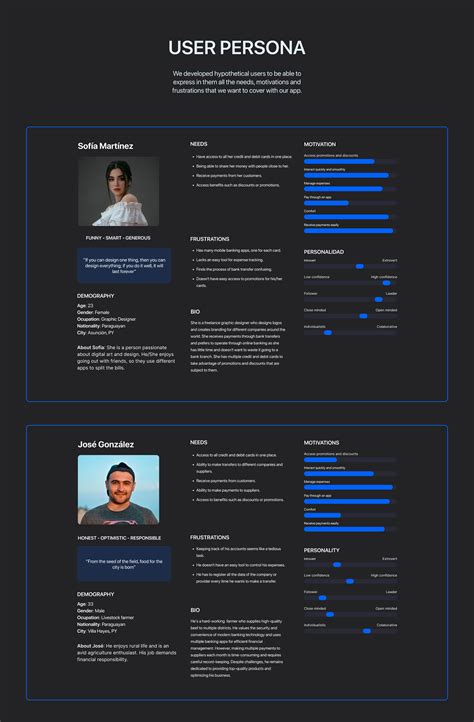 Pay App Case Study Behance