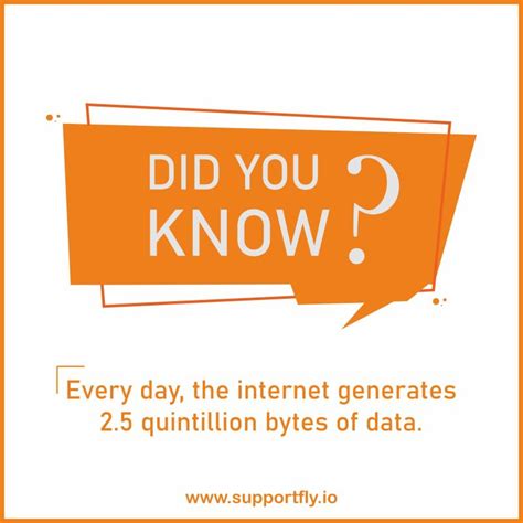Supportfly On Linkedin Server Servermanagement Cloudserver