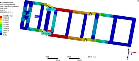 Finite Element Modeling Services At ₹ 950 Hour In Chennai Id 2855618520973
