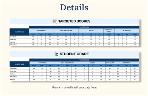 Grade Calculator Template At Eugene Bergeron Blog