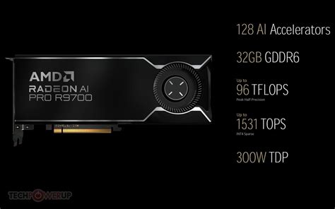 Amd Announces Radeon Ai Pro R9700 Graphics Card Techpowerup