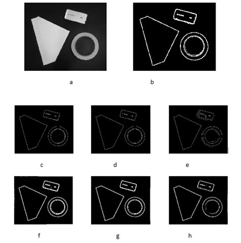 The Algorithm Used In Implementing The Program Download Scientific Diagram
