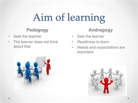 Tau Pedagogy And Androgogy Ppt