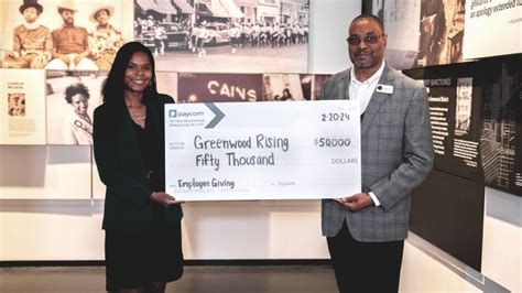 Caroline Strunk On Linkedin Paycom Employees Donate 50 000 To Greenwood Rising Black Wall St