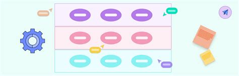 What Is A Balanced Scorecard Bsc Definition Usage And Examples