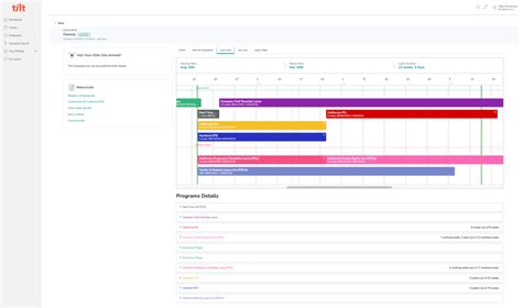 Hr Best Practices How To Ditch The Fmla Tracking Spreadsheet