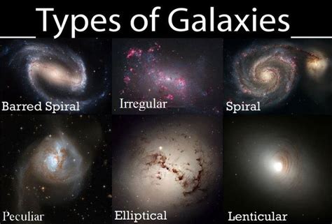 Spiral Galaxies And Quasars