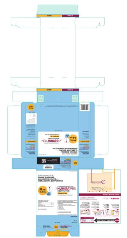 Humira Package Insert Prescribing Information Moa
