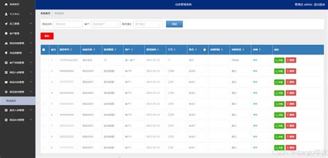 Python毕设仓库管理系统程序论文 Csdn博客