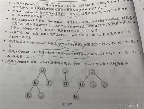 图解算法之常见的数据结构 图解数据结构 csdn博客