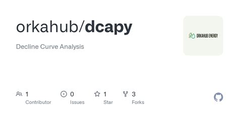 GitHub Orkahub Dcapy Decline Curve Analysis