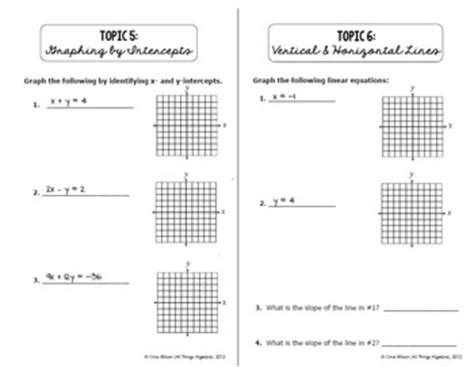 Linear Equations Review Book By All Things Algebra Tpt