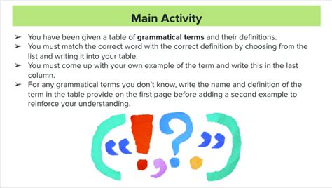 Ks3 Sow Year 7 Grammar And Writing Teaching Resources