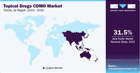 Topical Drugs Cdmo Market Size And Share Report 2030