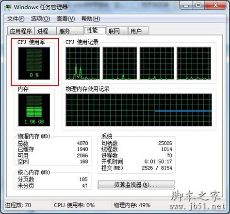 cpu使用率不稳定忽高忽低的原因分析与解决方法 图文 cpu 硬件教程 脚本之家