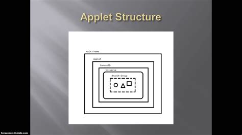 Java3d Tutorial Part 1 Youtube