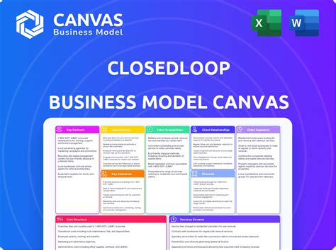 Closedloop Business Model Canvas