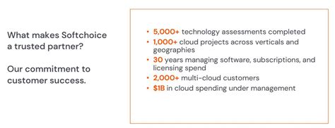 Dylan Mackay Posted On Linkedin