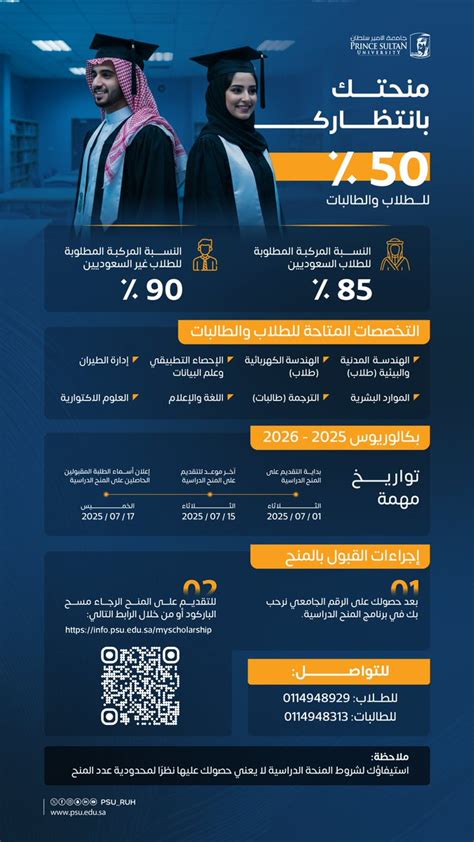 جامعة الأمير سلطان تعلن عن بدء التسجيل في ثلاثة أنواع من المنح الدراسية لدرجة البكالوريوس للعام
