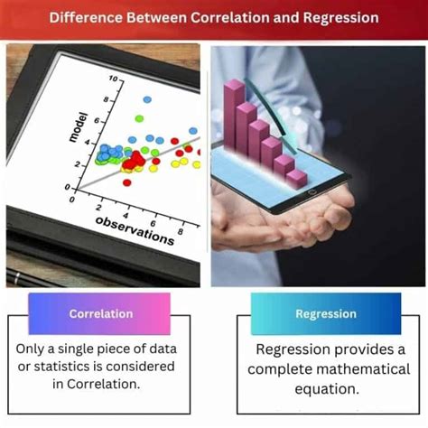 Correlation Vs Regression Difference And Comparison