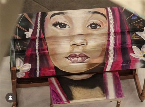 Mike Mixson On Linkedin One Of My Favorite Pieces I Did Years Ago For A Better Understanding Of…