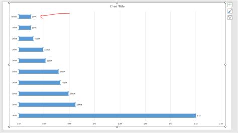 Issue With Numbers Being Displayed On Charts Gemboxpresentation Gembox Support Forum