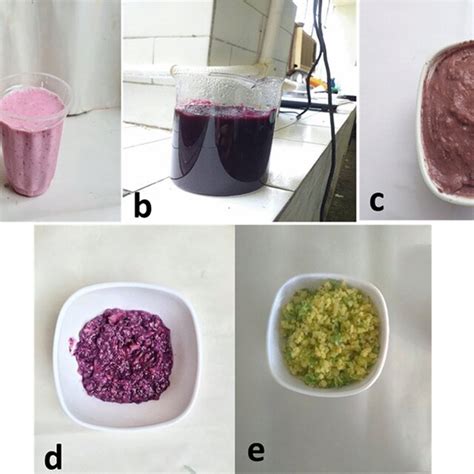 International Dysphagia Diet Standardization Initiative Iddsi Syringe Download Scientific