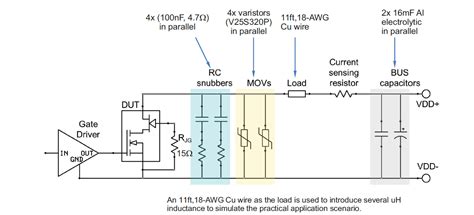 Sic Fet Surge Current Handling In Solid State Circuit Breaker
