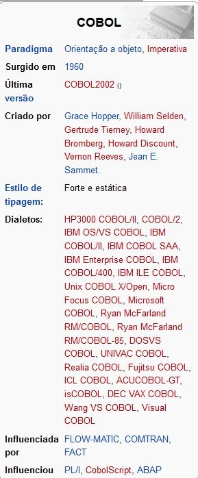Cobol Linguagem De Programação Web Tecnologias Net