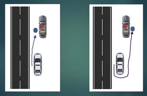 Traffic Stop Positions 4 Phases Of Traffic Stop Lplfnc