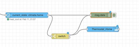 Node Red Getting Thermostat Attributes Node Red Home Assistant
