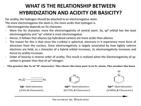 Basicity Of Aminespptx