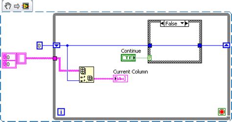 Solved Active Cursor To Select Data For Further Processing Ni Community