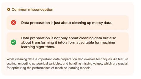 Datascience Dataanalysis Ai Ibrahim Denis Fofanah