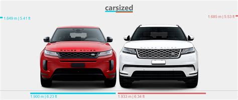 Dimensions Land Rover Range Rover Evoque 2018 2023 Vs Land Rover