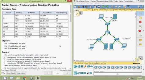 Introduction Cisco Ipv4 Routing Table Benisnous