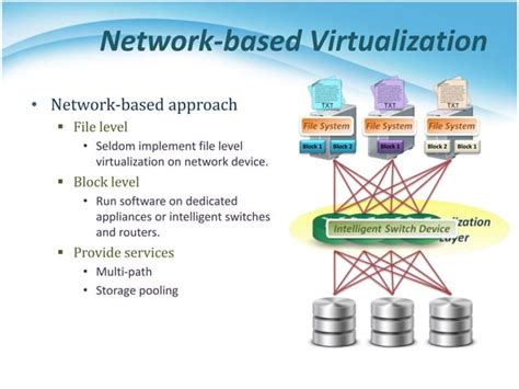 409793049 Storage Virtualization Pptxpptx