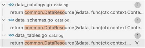 ISSUE Multiple Databricks Schemas Databricks Tables Data Sources Resulting In Wrong Output