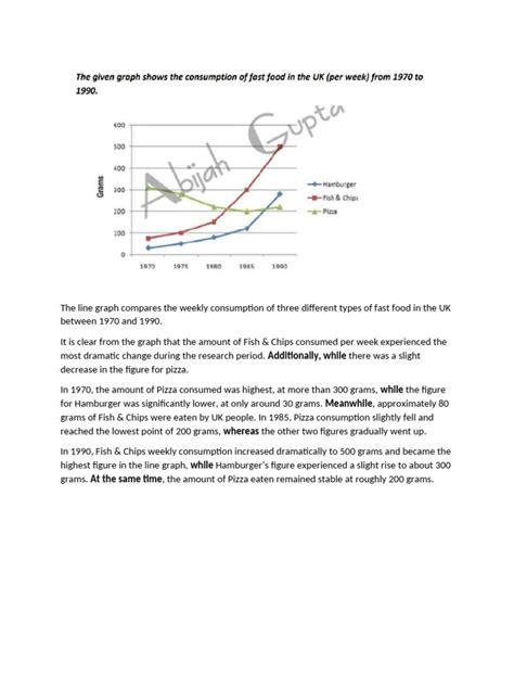 Line Graph Sample Pdf Line Graph Sample Pdf